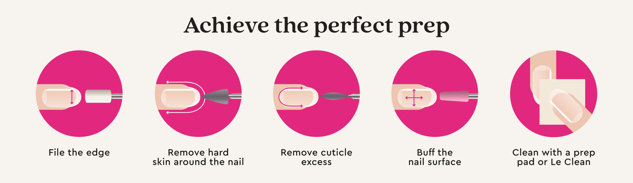 E-file Nail Drill - Le Mini Macaron