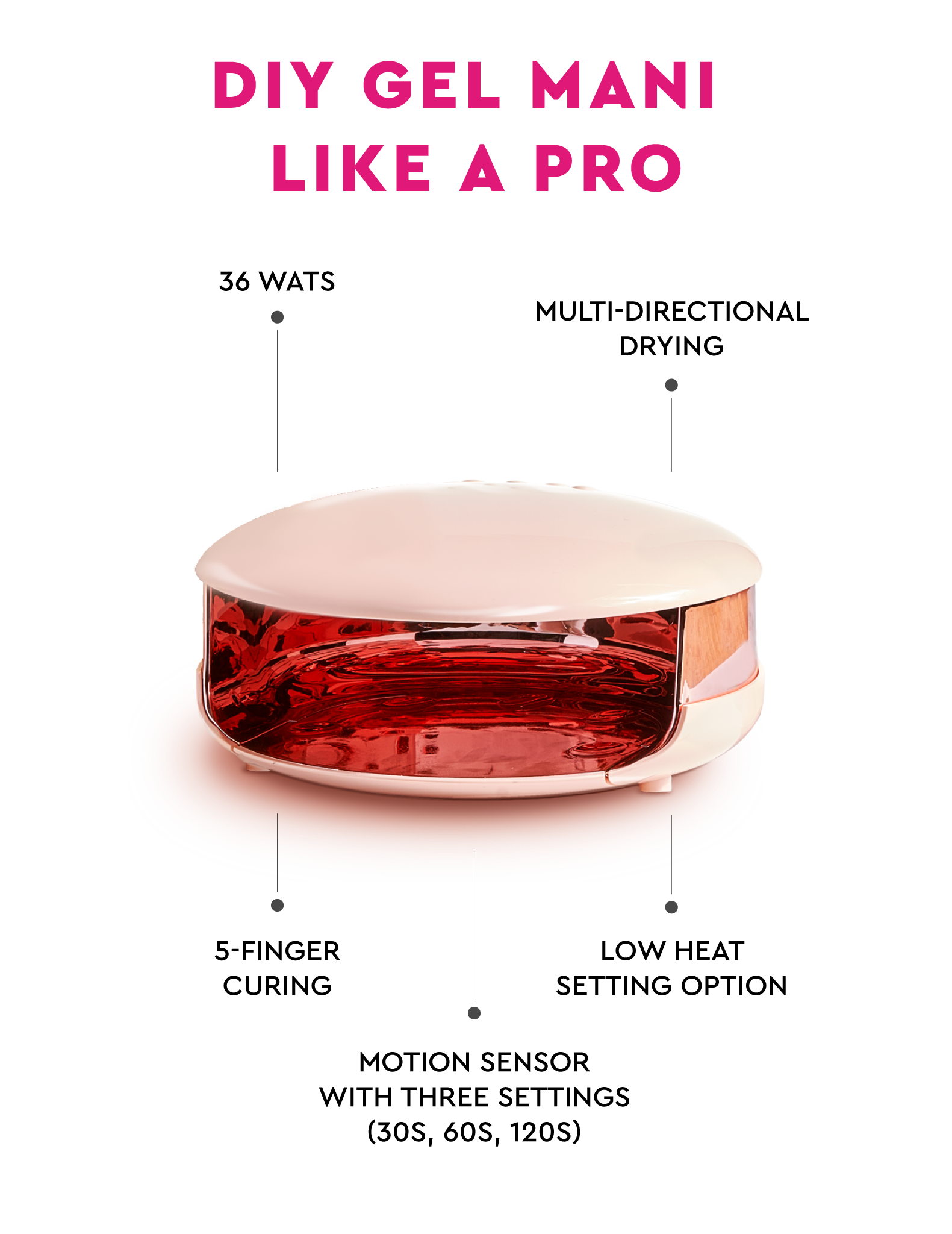 Le Pro - Professional Maxi Lamp - Le Mini Macaron